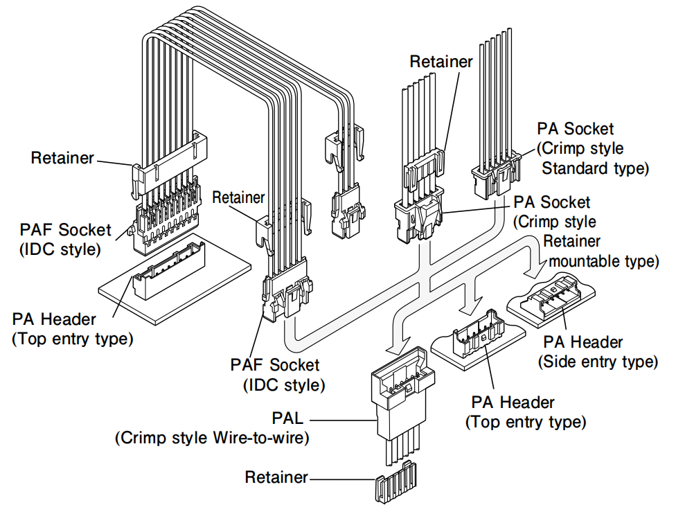 JST PA Connector, Wire and Cable Assembly