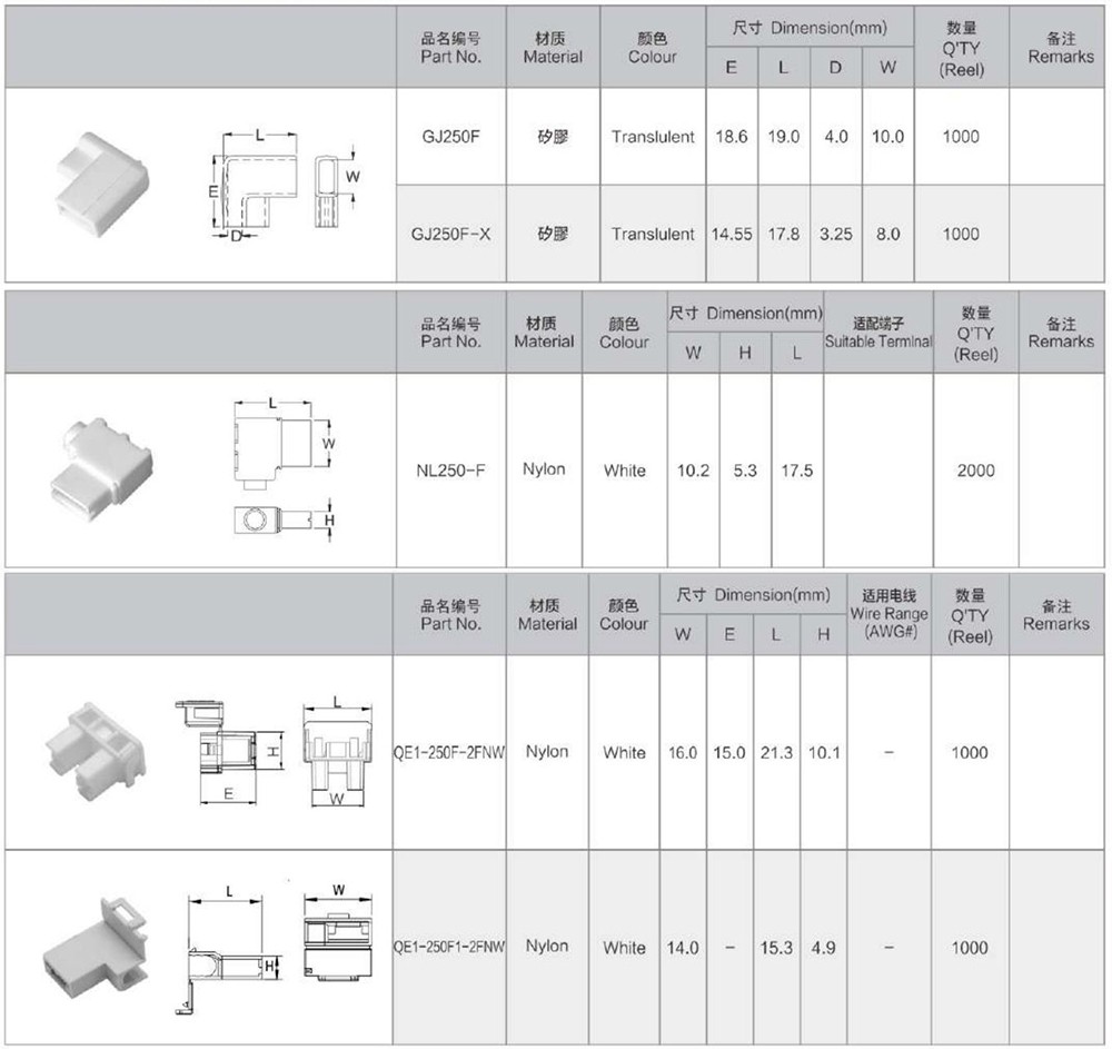 250 Series (0.25 inch) terminals, Custom Terminal Wiring