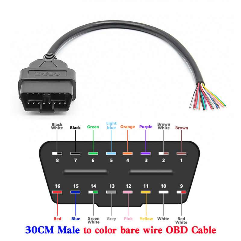 OBD female socket cable | hooha harness