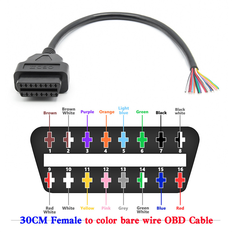 OBD female socket cable | hooha harness